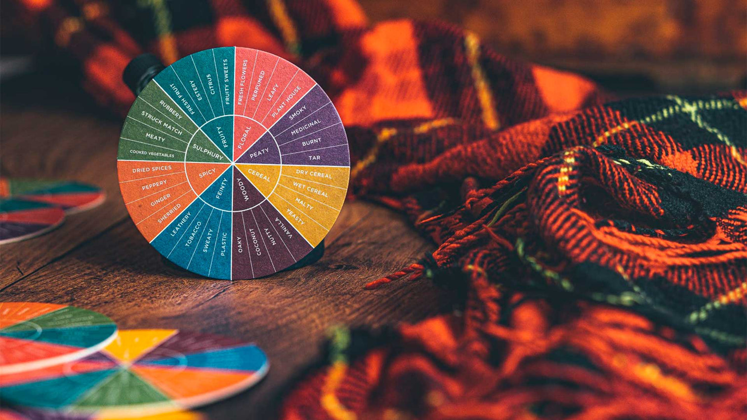 Scotch Whisky Flavour Wheel | Edinburgh Whisky Academy