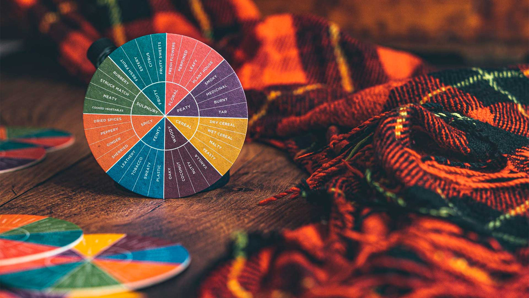 Scotch Whisky Flavour Wheel | Edinburgh Whisky Academy